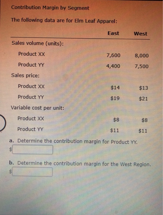 Solved Contribution Margin by Segment The following data are | Chegg.com