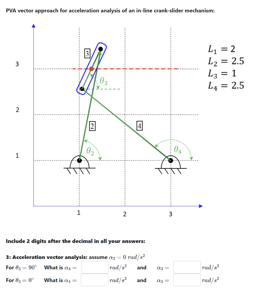 PVA vector approach for acceleration analysis of an | Chegg.com