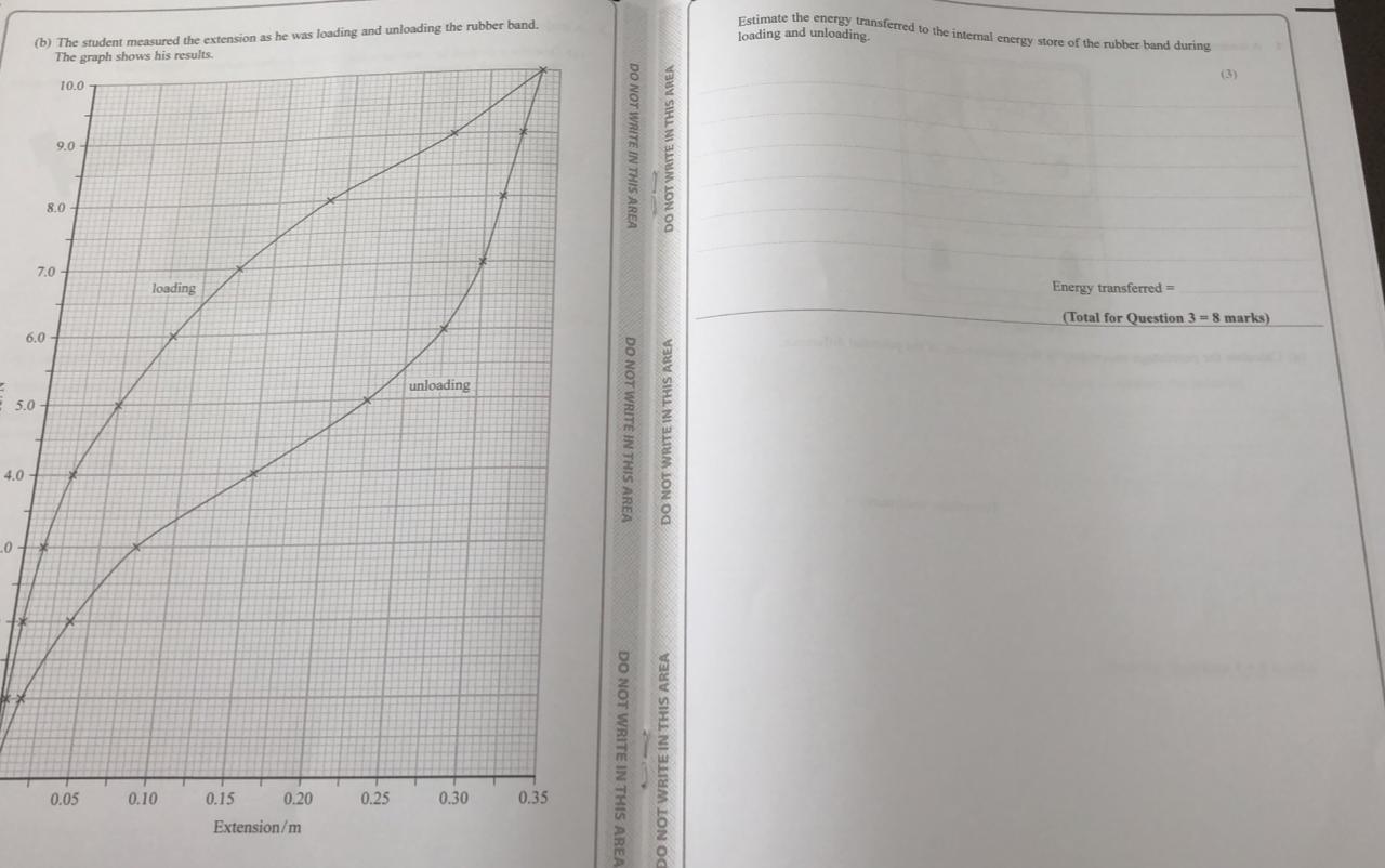 Solved 3. A student took measurements to plot a | Chegg.com
