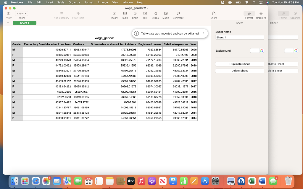 Solved In Python Using Matplotlib Using The 1089