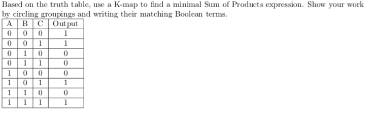 Solved Based on the truth table, use a K-map to find a | Chegg.com