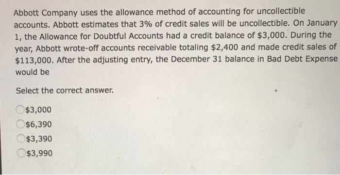Solved Abbott Company uses the allowance method of | Chegg.com