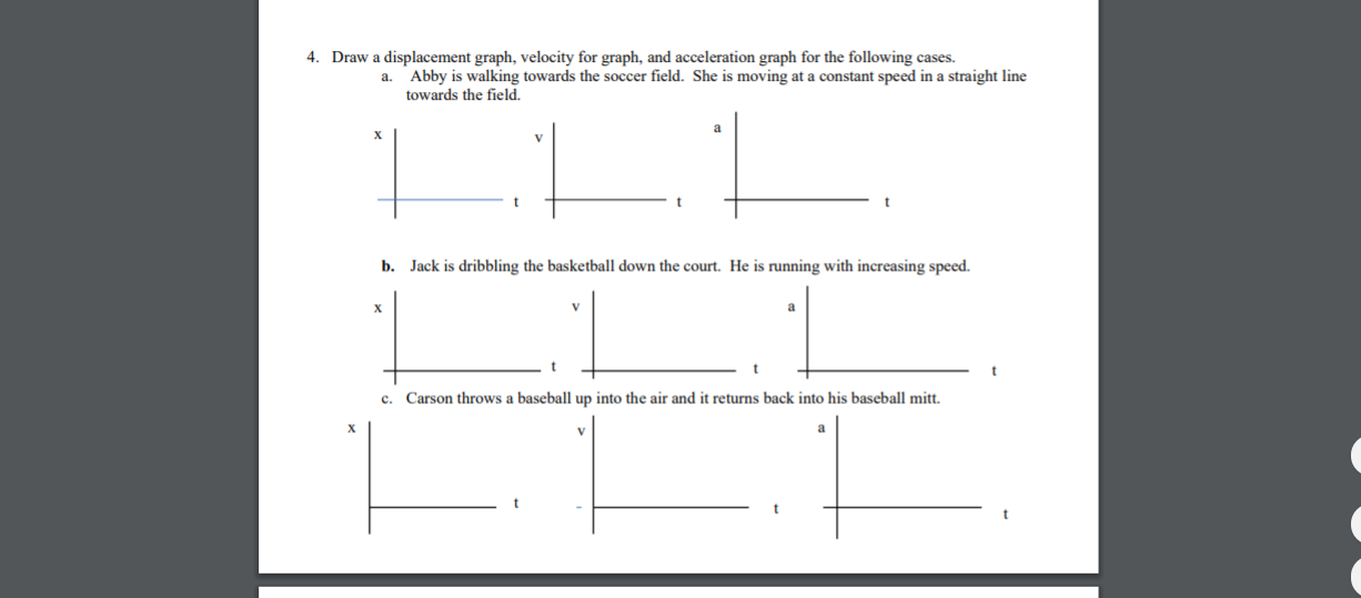 Solved 4. Draw a displacement graph, velocity for graph, and | Chegg.com