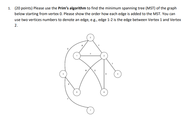 Solved 1. (20 points) Please use the Prim's algorithm to | Chegg.com