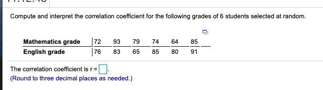 Solved Compute and interpret the correlation coefficient for | Chegg.com