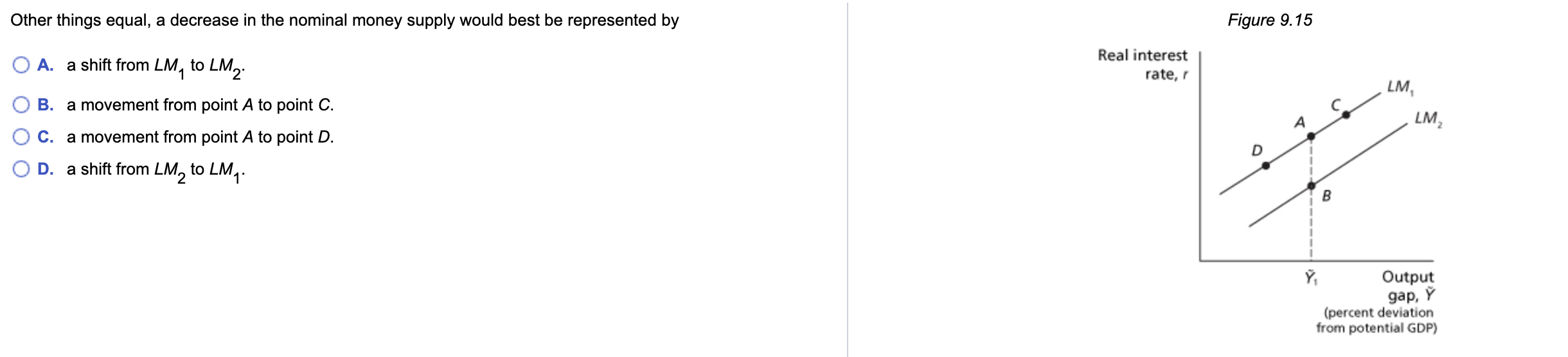 Solved Other things equal, a decrease in the nominal money | Chegg.com