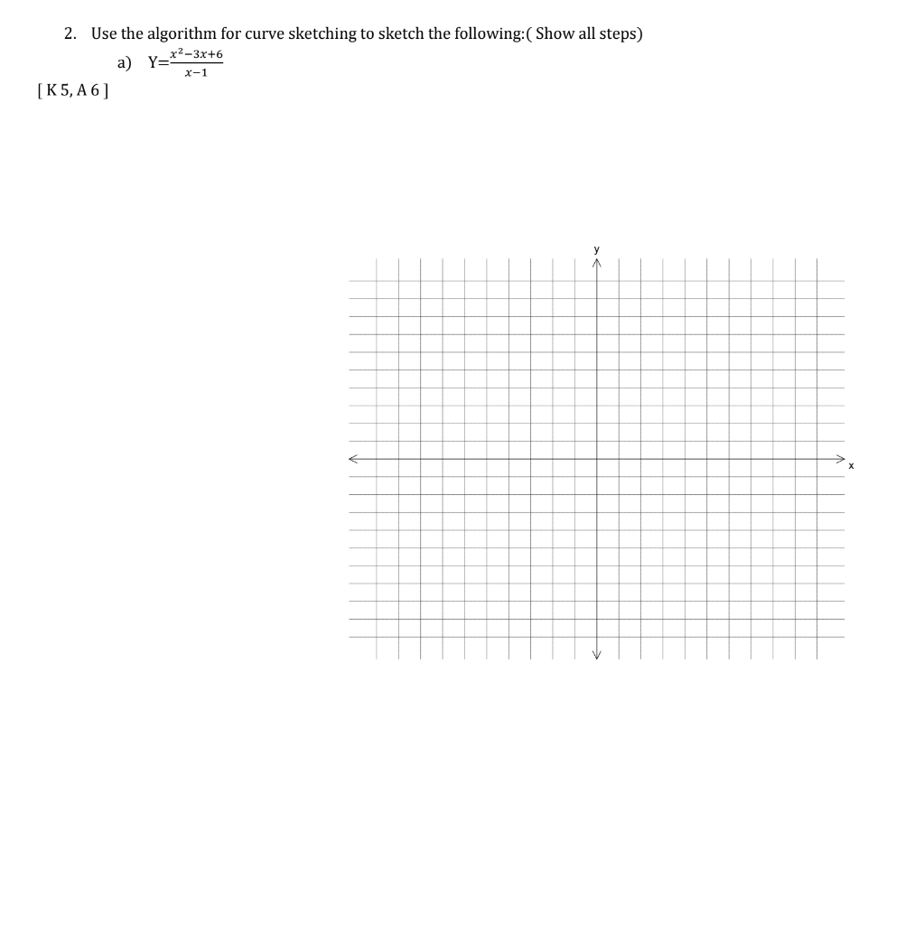 Solved 2 Use The Algorithm For Curve Sketching To Sketch 1670