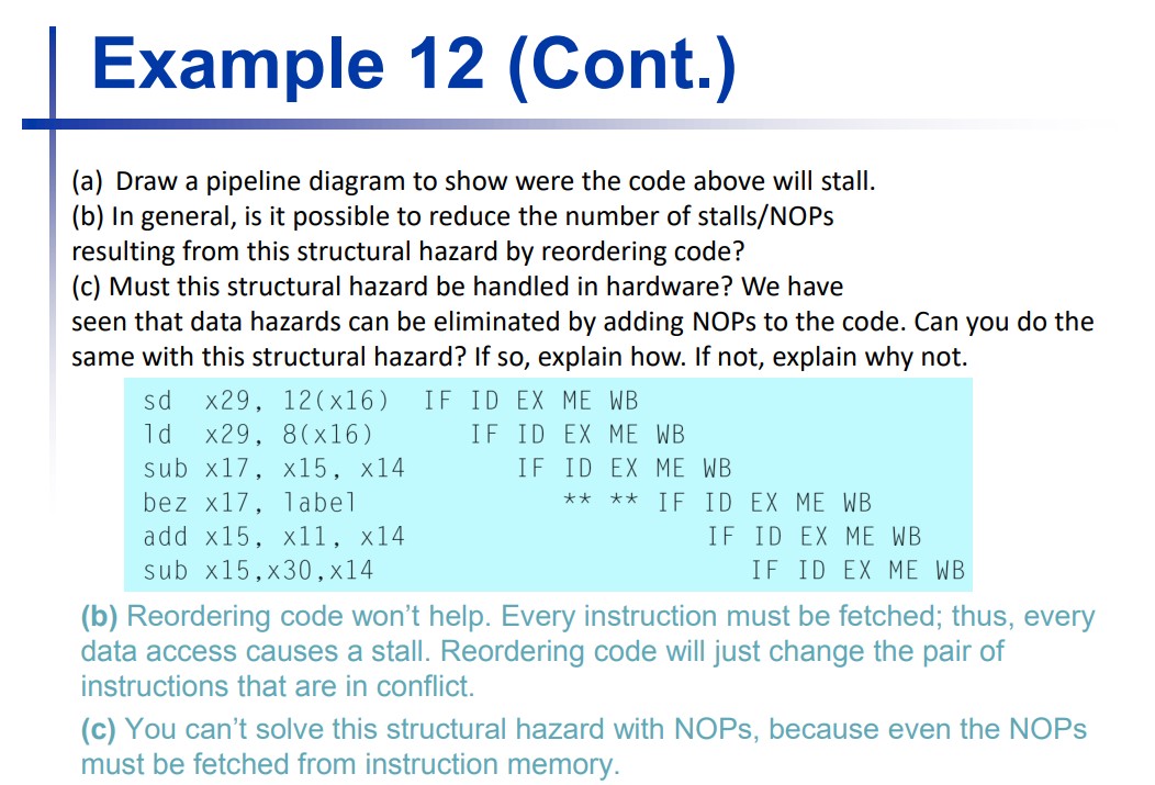 Solved Consider the fragment of RISC-V assembly below: sw | Chegg.com