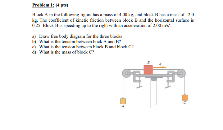 Solved Problem 1: (4 pts) Block A in the following figure | Chegg.com