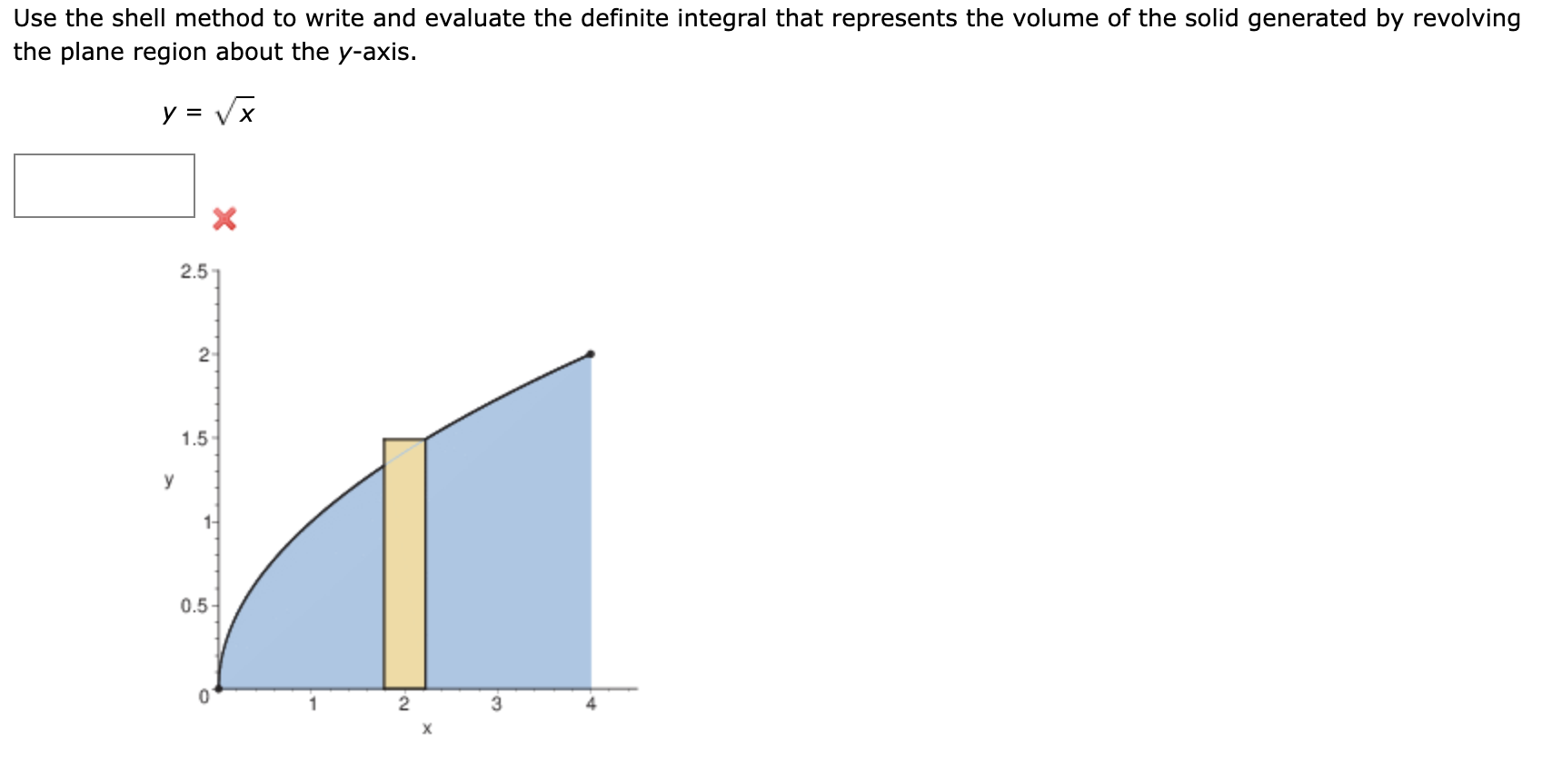 Solved Use the shell method to write and evaluate the | Chegg.com