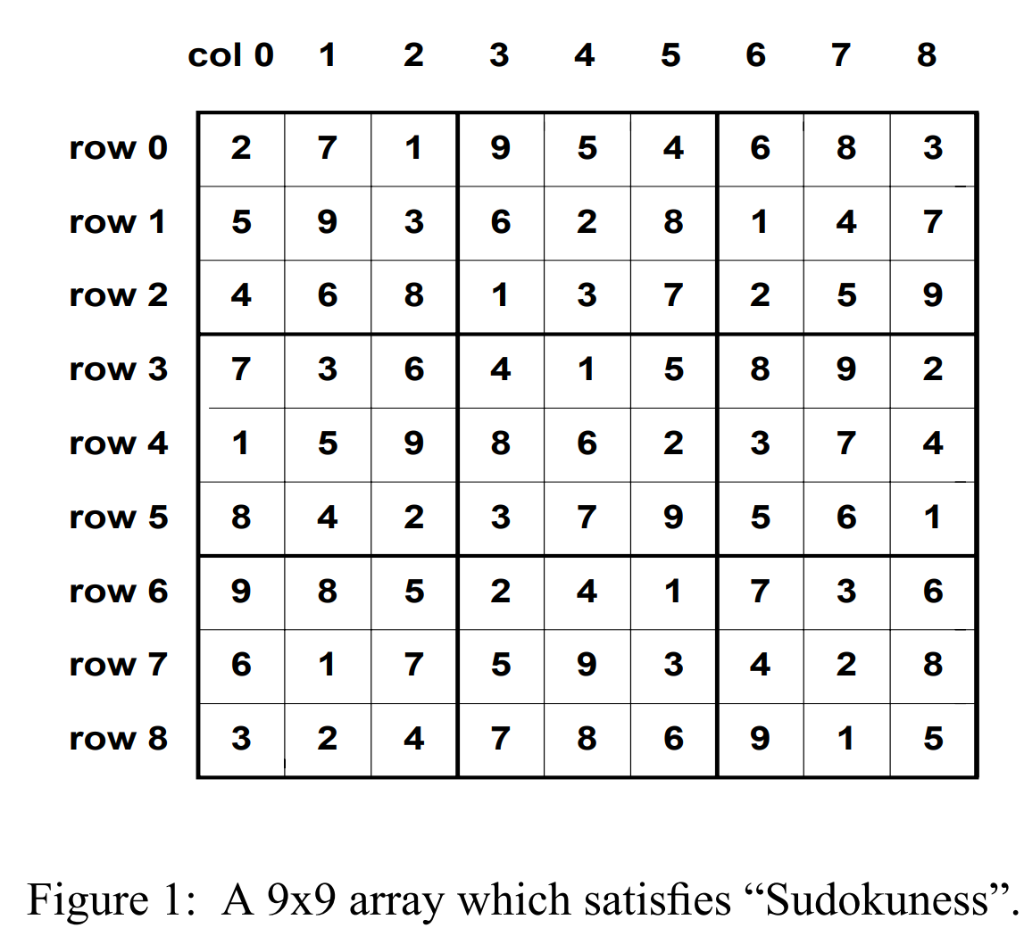 Solved C++ Assignment!!! Plz answer a,b,c and follow | Chegg.com