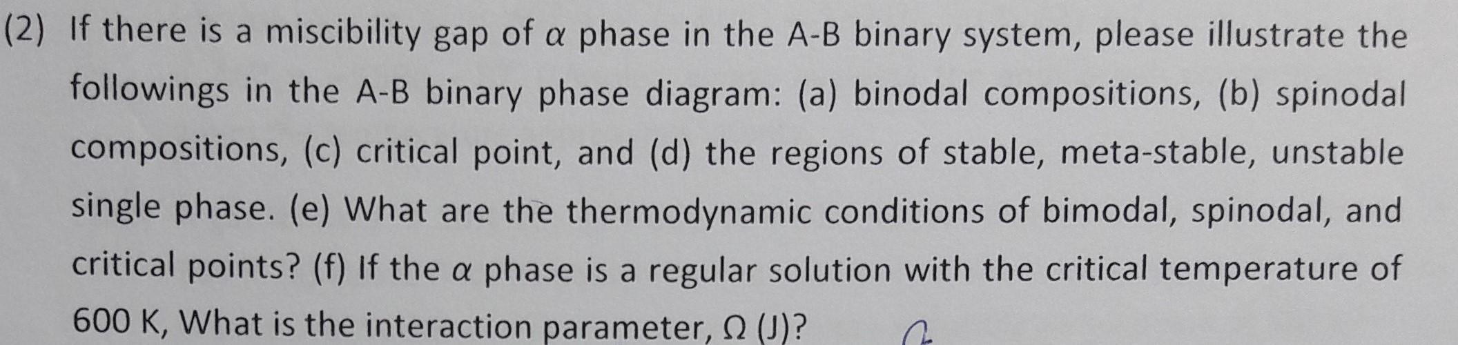 Solved (2) If there is a miscibility gap of a phase in the | Chegg.com