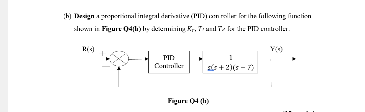 Solved (b) Design a proportional integral derivative (PID) | Chegg.com