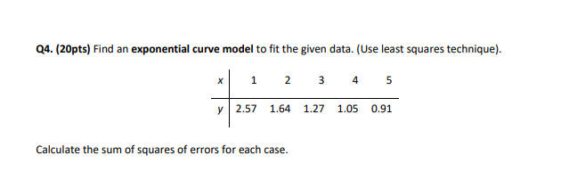 Solved Q4. (20pts) Find an exponential curve model to fit | Chegg.com