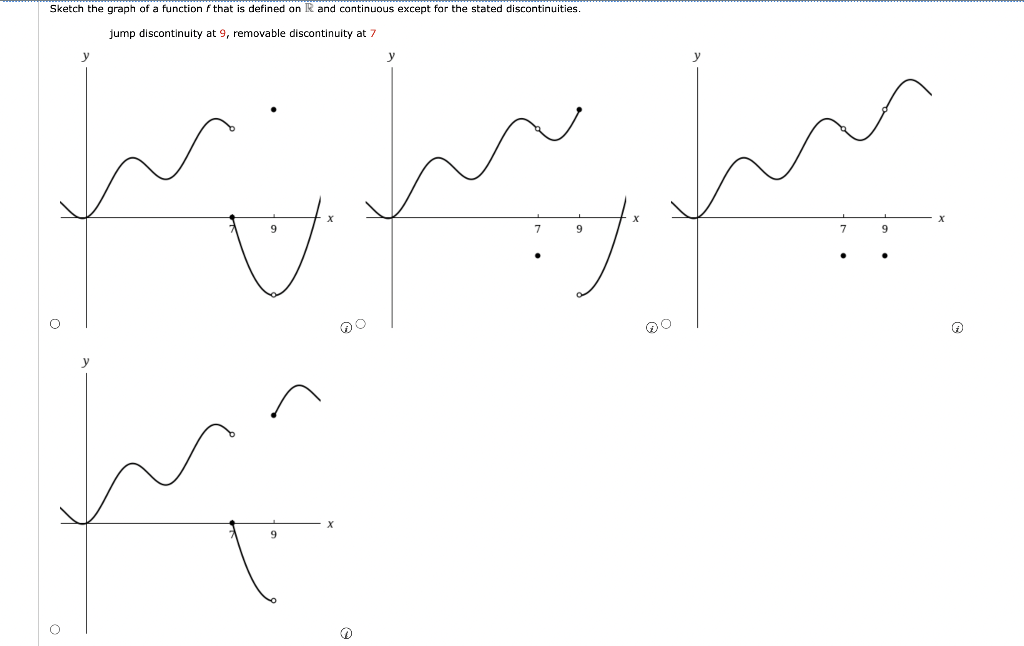 Solved Sketch the graph of a function f that is defined on R | Chegg.com