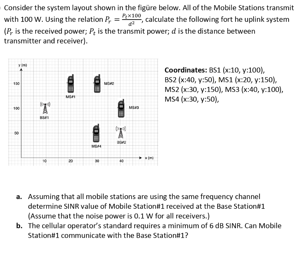 = 1 Consider the system layout shown in the figüre | Chegg.com