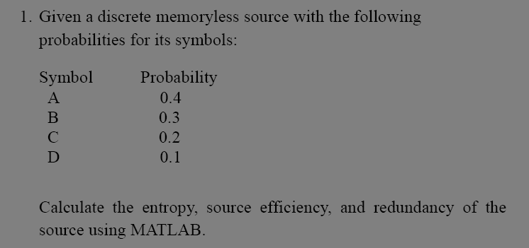 Solved Discussion ( using MATLAB ) 1. Given a discrete | Chegg.com