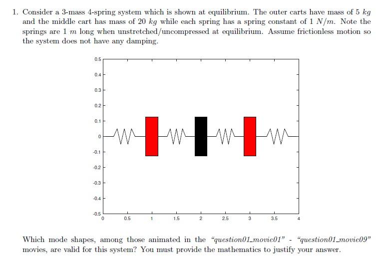 Solved 1. Consider a 3-mass 4-spring system which is shown | Chegg.com
