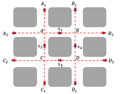 Solved The figure shows the traffic flow for a network of | Chegg.com