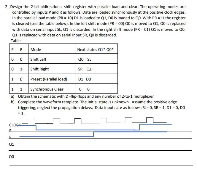 Solved 2. Design the 2-bit bidirectional shift register with | Chegg.com