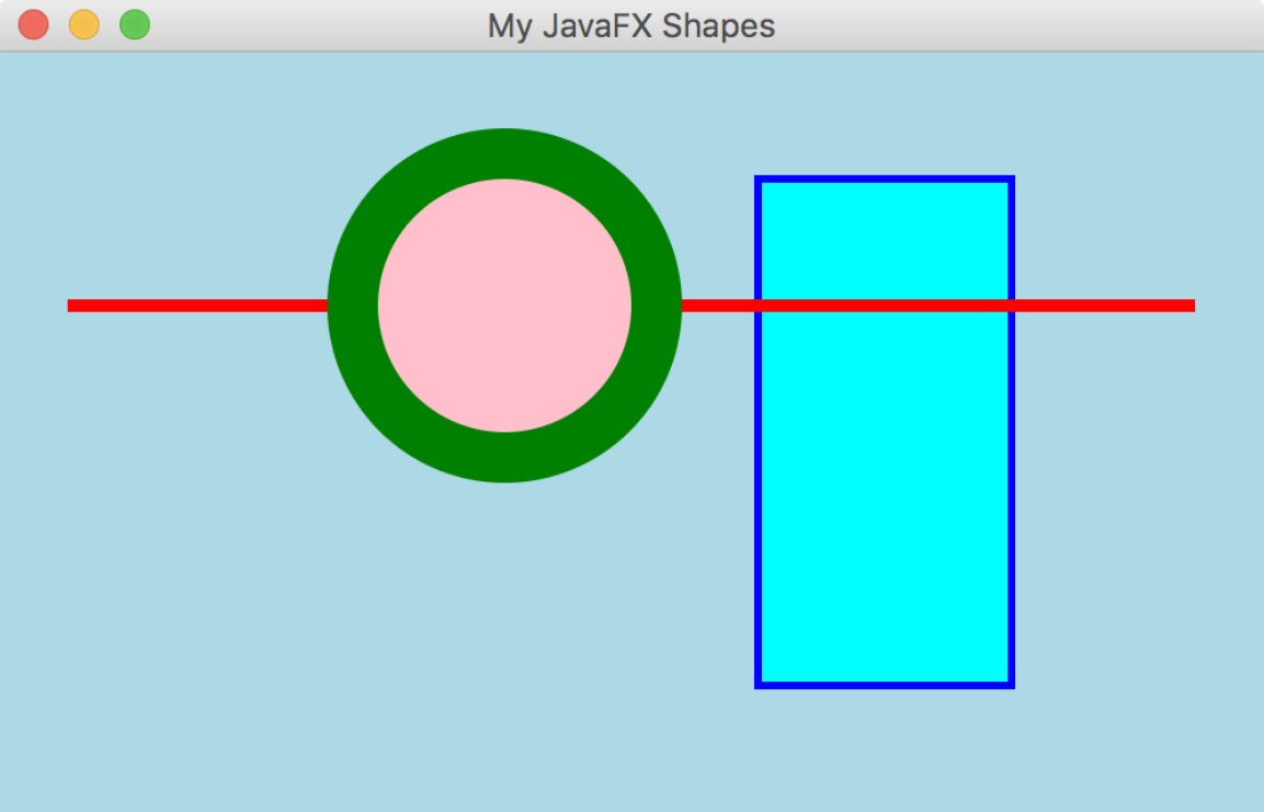 Learning Objectives Understand the architecture of a | Chegg.com