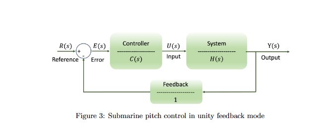 Solved 2. Consider again the motion of a submarine in the | Chegg.com