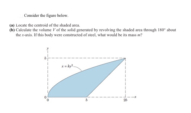 Solved Consider the figure below. (a) Locate the centroid of | Chegg.com