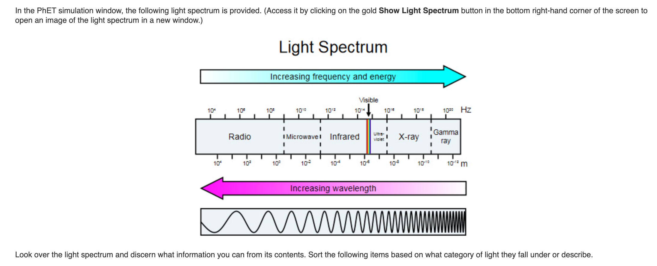Solved In the PhET simulation window, the following light | Chegg.com
