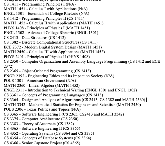 I need help creating an undirected graph from these | Chegg.com