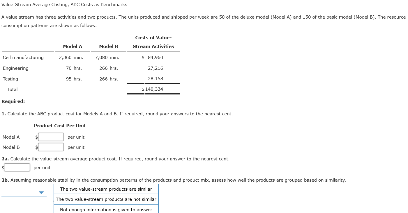 Solved Value-Stream Average Costing, ABC Costs as Benchmarks | Chegg.com