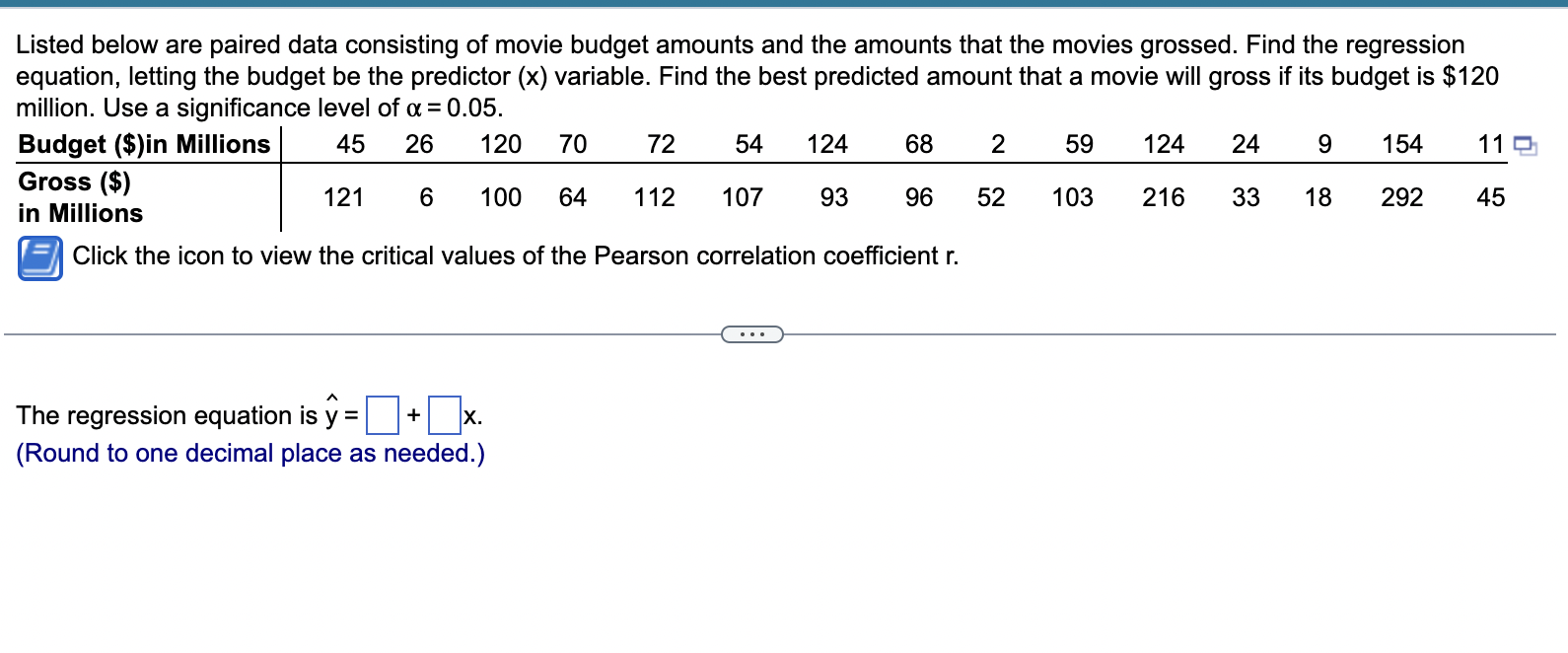 Solved 17 A. Find Regression equation B. Find the best | Chegg.com