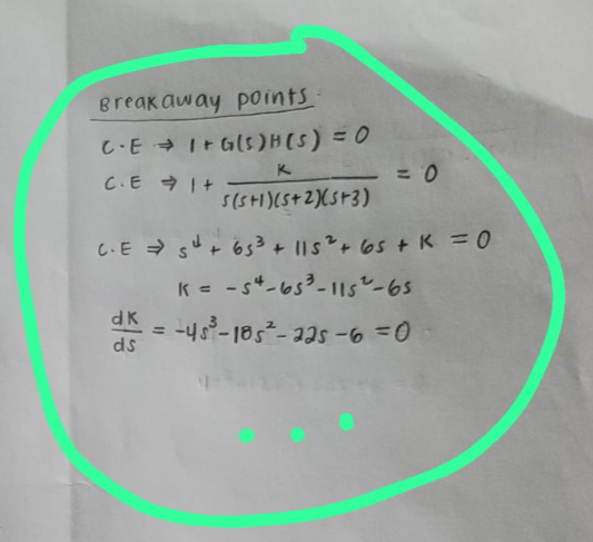 Solved Find breakaway points given characteristic | Chegg.com