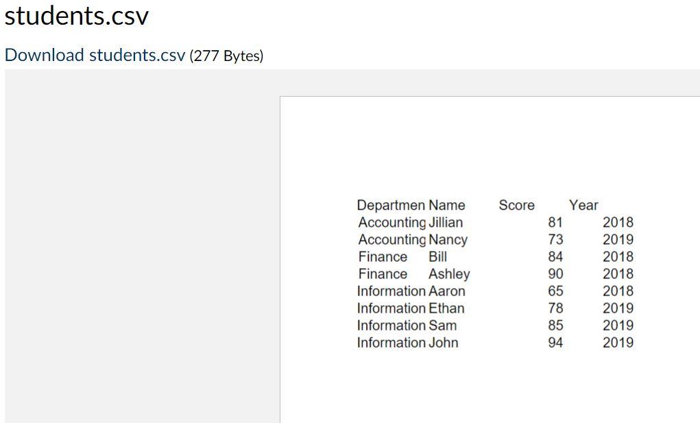 Solved Notes: (1) Must write your name in a comment line at | Chegg.com