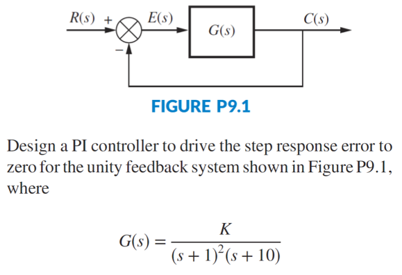 Solved PROBLEM INCLUDES MATLAB USE MATLAB TO SKETCH | Chegg.com