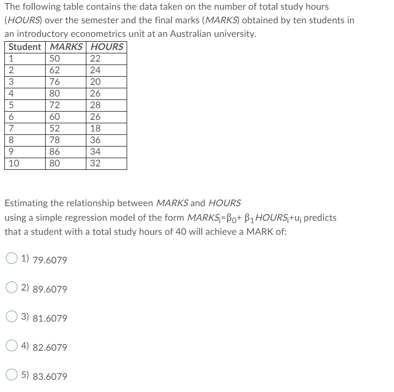 Solved The following table contains the data taken on the | Chegg.com