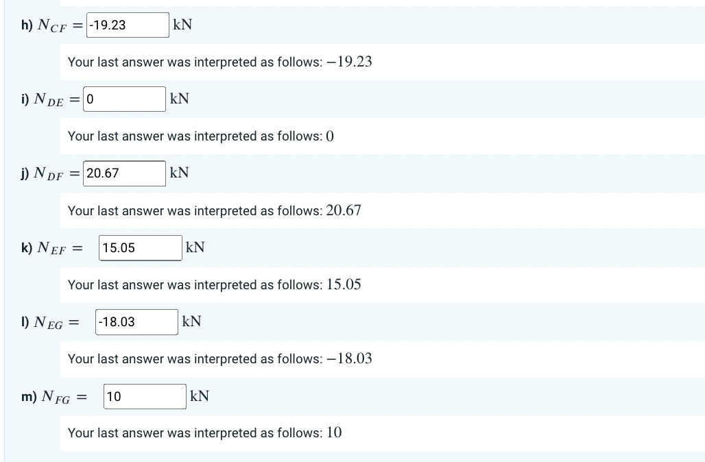 Solved sing the force method, determine all member forces in | Chegg.com