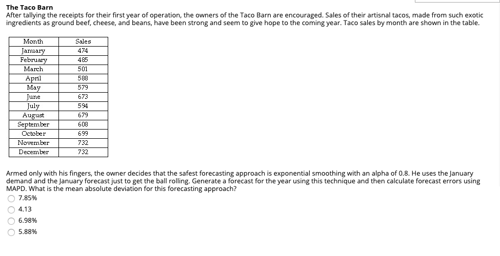 Solved The Taco Barn After tallying the receipts for their | Chegg.com