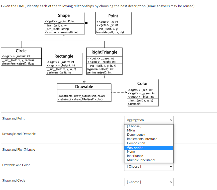 Solved Given the UML, identify each of the following | Chegg.com