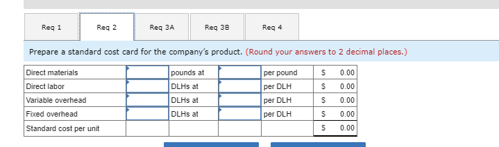 Solved Prepare a standard cost card for the company's | Chegg.com
