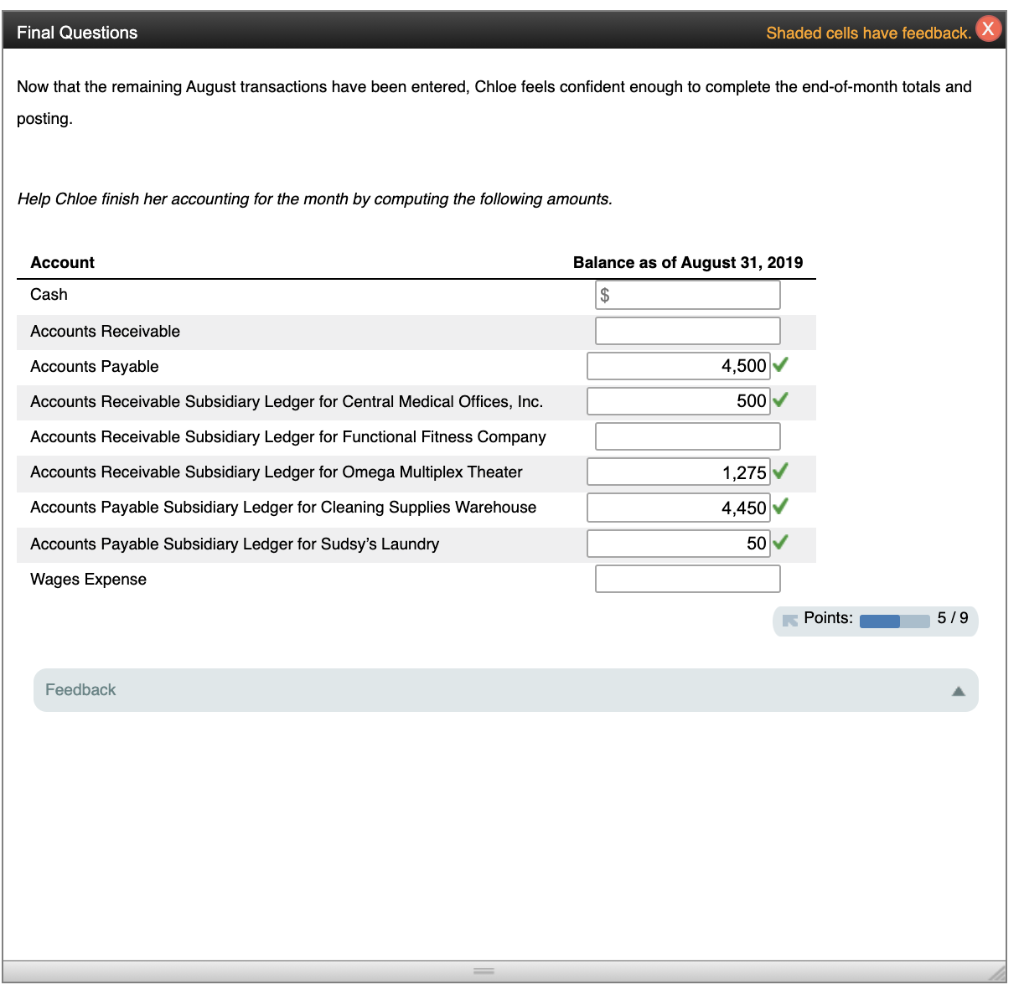 Solved Mastery Problem: Accounting Systems Chloe's | Chegg.com