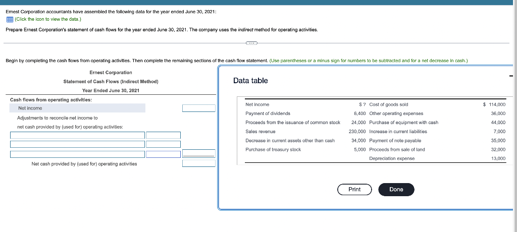 Solved Emest Corporation accountants have assembled the | Chegg.com