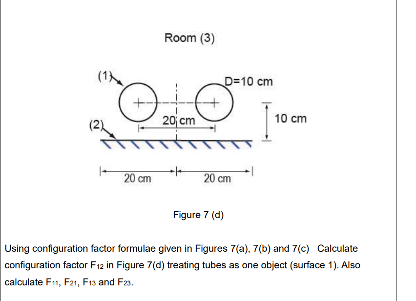 Solved Room (3)Figure 7 (d)Using configuration factor | Chegg.com