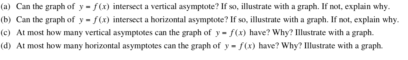 Solved |(a) Can the graph of y = f(x) intersect a vertical | Chegg.com
