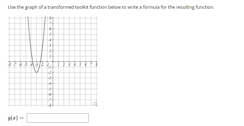 Solved Use The Graph Of A Transformed Toolkit Function Below 