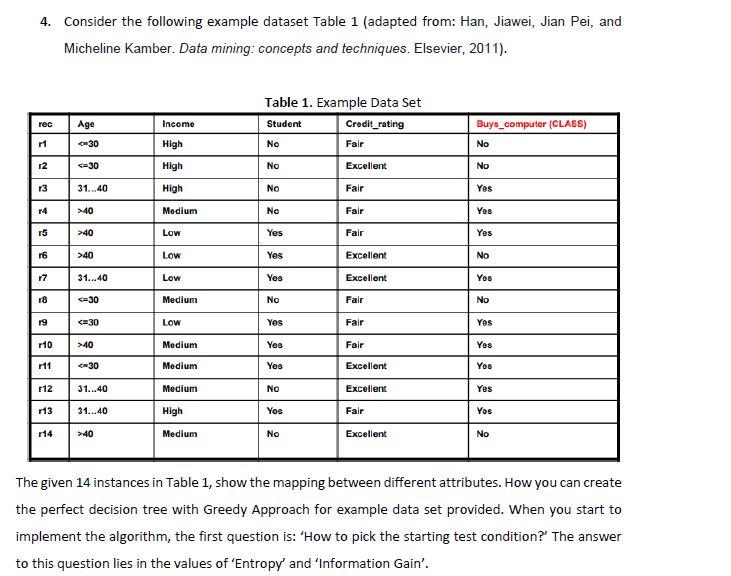 4. Consider the following example dataset Table 1 | Chegg.com
