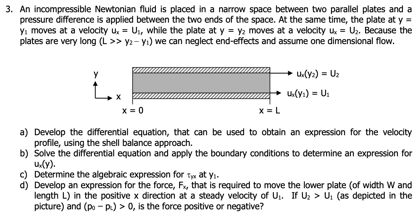 Solved 3. An incompressible Newtonian fluid is placed in a | Chegg.com