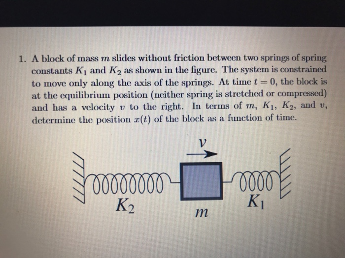 Solved block of mass m slides without friction between two | Chegg.com