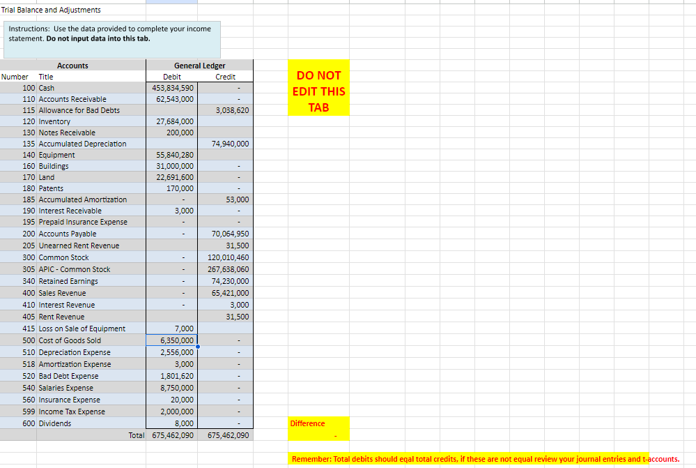 Note: Be sure to fill in all of the yellow cells for | Chegg.com
