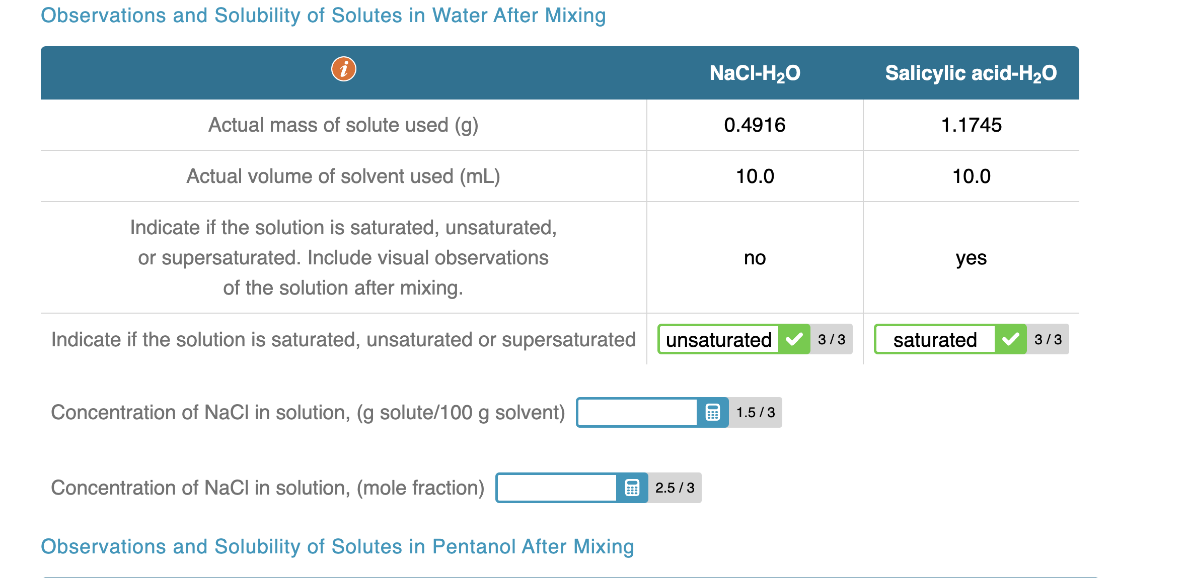Observations and Solubility of Solutes in Water After | Chegg.com