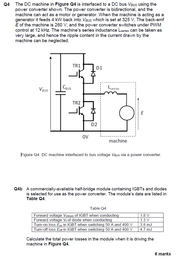 Q4 The DC machine in Figure Q4 is interfaced to a DC | Chegg.com